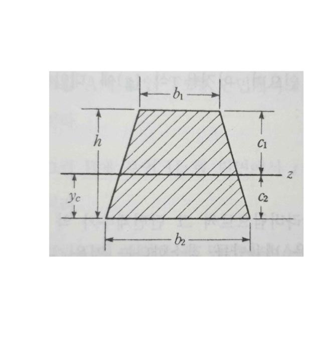 Solved Find the two section moduli Z1 and Z2 when h=30cm, | Chegg.com