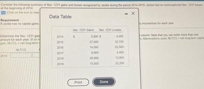 Solved Consider the following summary of Soc. 1231 gains and | Chegg.com