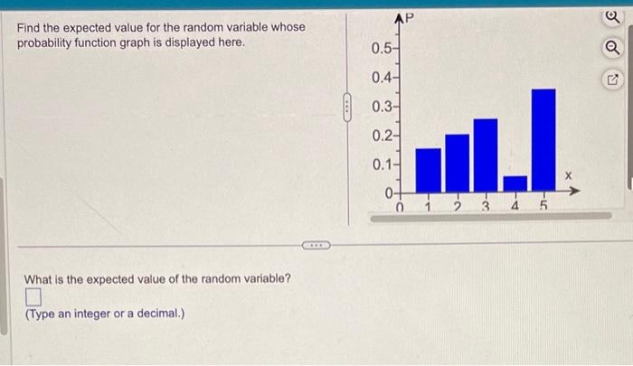 Solved Find the expected value for the random variable whose | Chegg.com