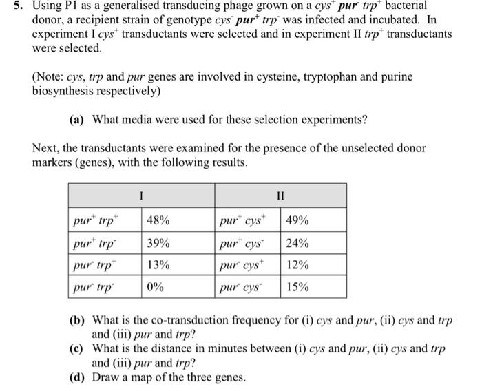 Solved 5. Using Pl as a generalised transducing phage grown | Chegg.com