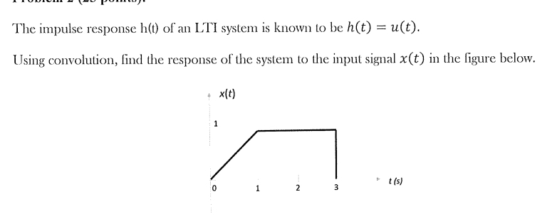 Solved The impulse response h(t) ﻿of an LTI system is known | Chegg.com
