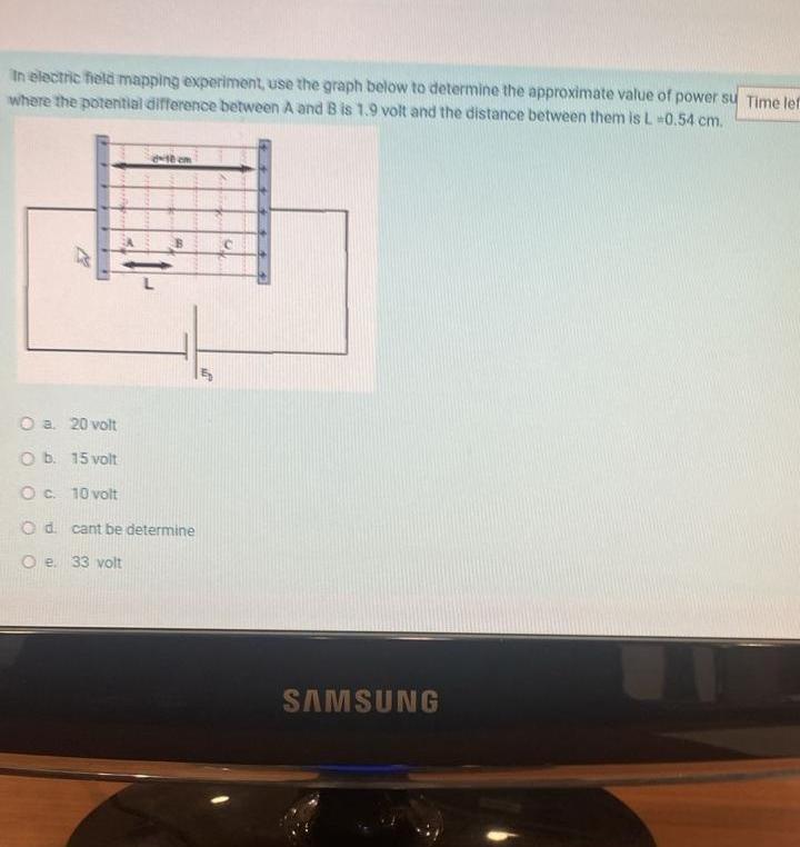 Solved In electric field mapping experiment, use the graph | Chegg.com