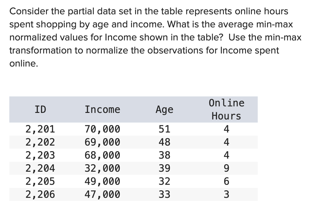Solved Consider the partial data set in the table represents | Chegg.com