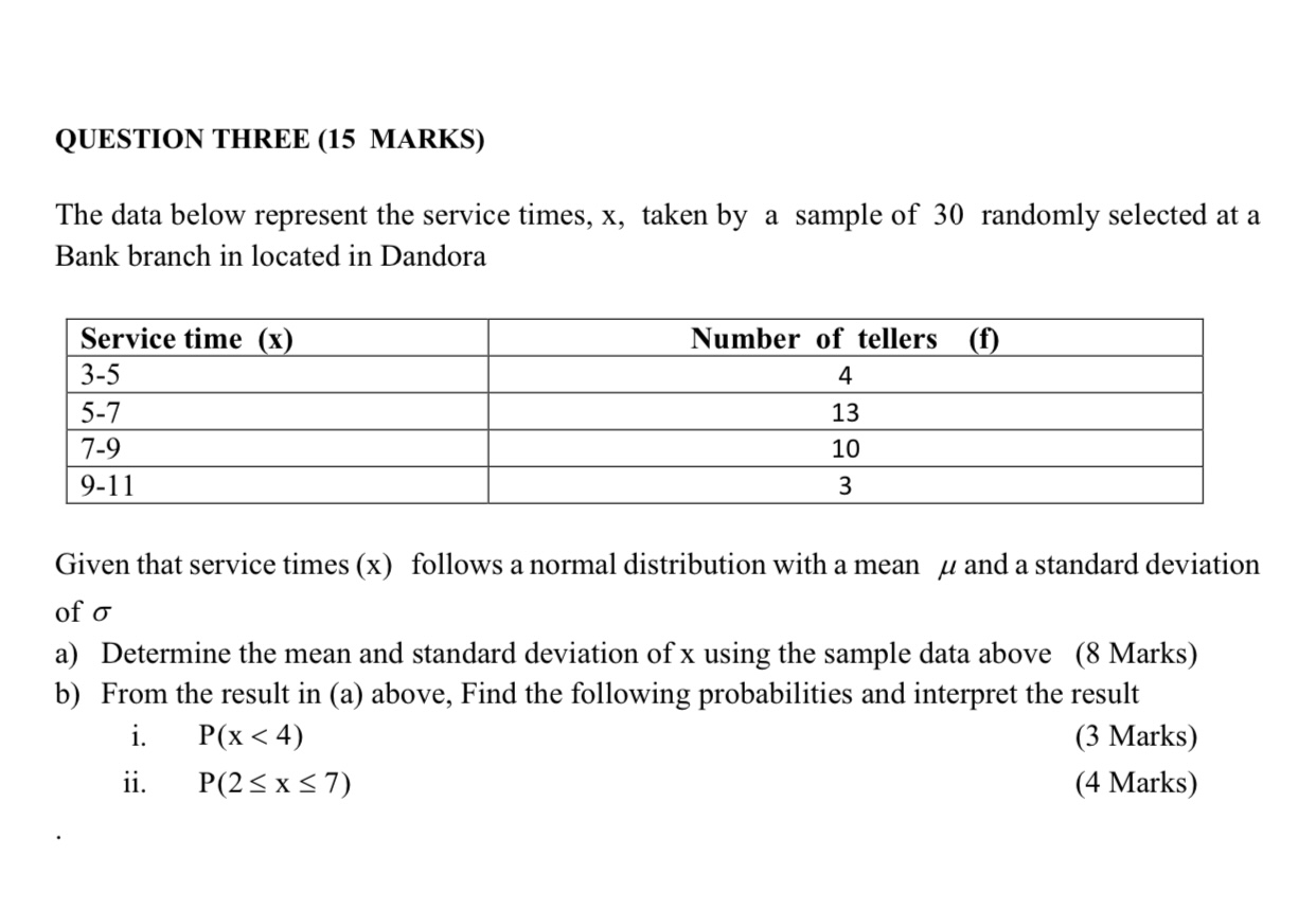 Solved QUESTION THREE (15 ﻿MARKS)The data below represent | Chegg.com
