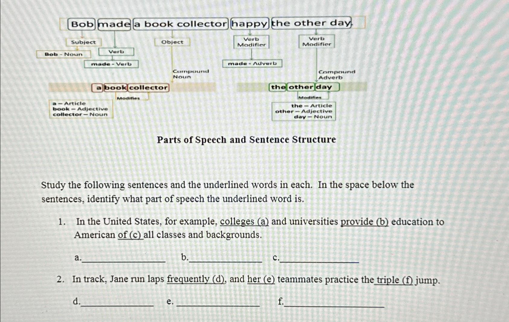 Solved Parts of Speech and Sentence StructureStudy the | Chegg.com