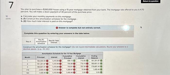 Solved You plan to purchase a $260,000 house using a 15 | Chegg.com
