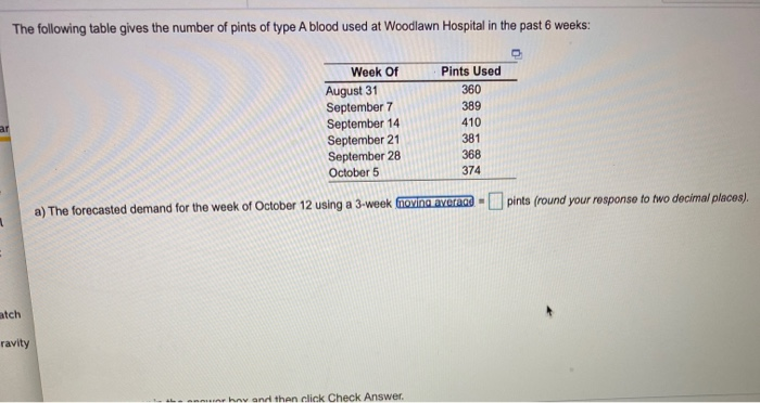 Solved The following table gives the number of pints of type | Chegg.com
