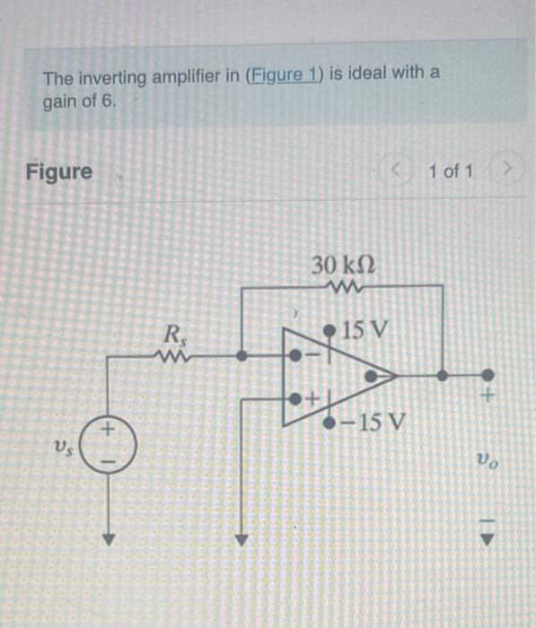 Solved The inverting amplifier in (Figure 1) is ideal with a | Chegg.com