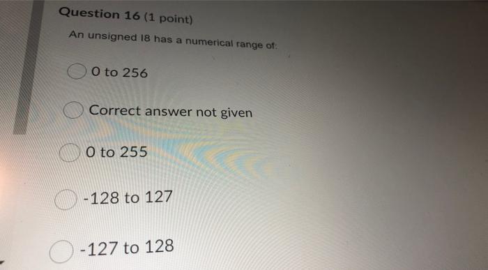 Solved Question 12 (1 point) The format string %0.3f is | Chegg.com