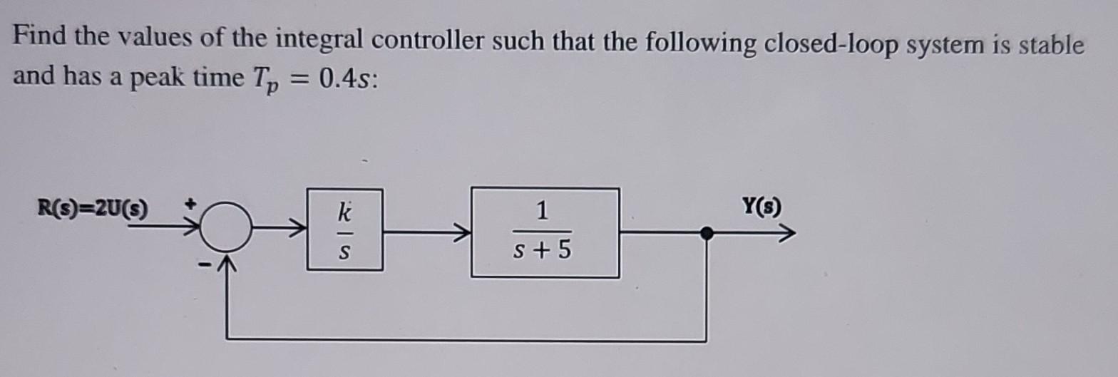 Solved Find the values of the integral controller such that | Chegg.com