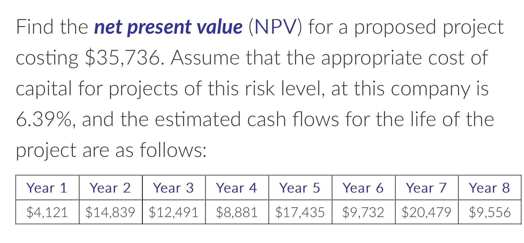 Solved Find the net present value (NPV) ﻿for a proposed | Chegg.com