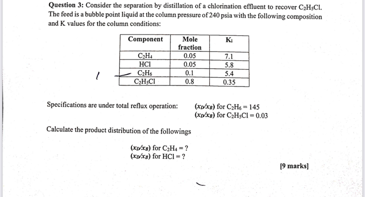 Solved Question 3: Consider the separation by distillation | Chegg.com