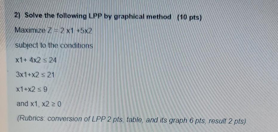 Solved 2) Solve the following LPP by graphical method (10 | Chegg.com