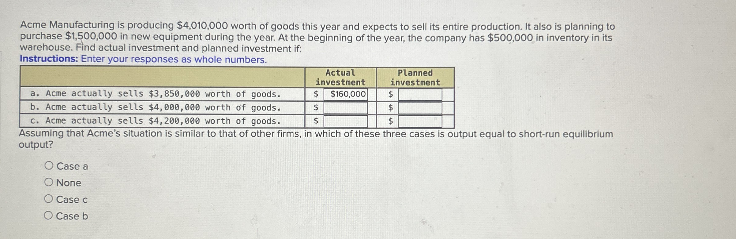 High Quality SOLUTION Acme Manufacturing is producing $4,010,000 ﻿worth of | Chegg.com