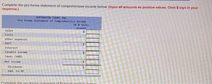 Solved Complete the pro forma statement of comprehensive | Chegg.com
