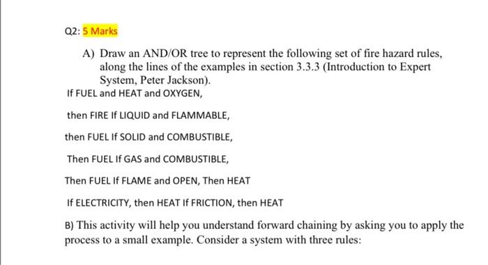 Solved A) Draw an AND/OR tree to represent the following set | Chegg.com