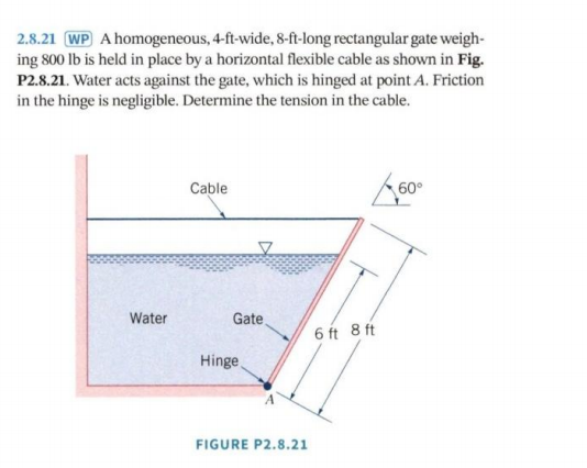 Solved 2.8.21 ﻿WP A homogeneous, 4 - ﻿ft -wide, 8 - ﻿ft | Chegg.com