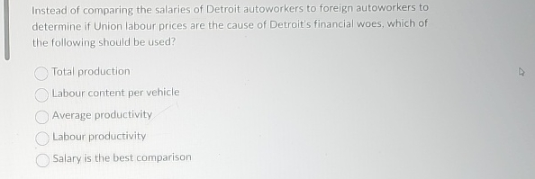 Solved Instead of comparing the salaries of Detroit | Chegg.com