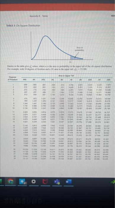 Solved Assignment: Chapter 10 Homework Questions Exercise | Chegg.com