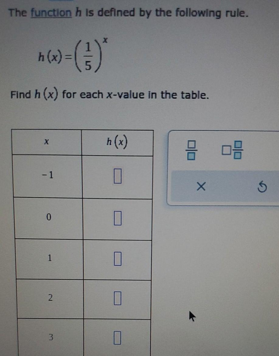 Solved The function h is defined by the following rule. h(x) | Chegg.com