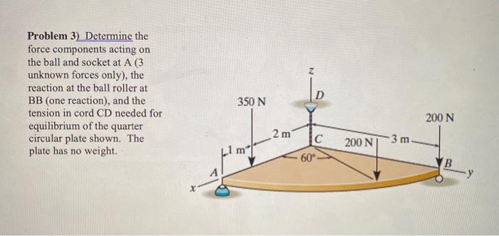 Solved Problem 3) Determine the force components acting on | Chegg.com