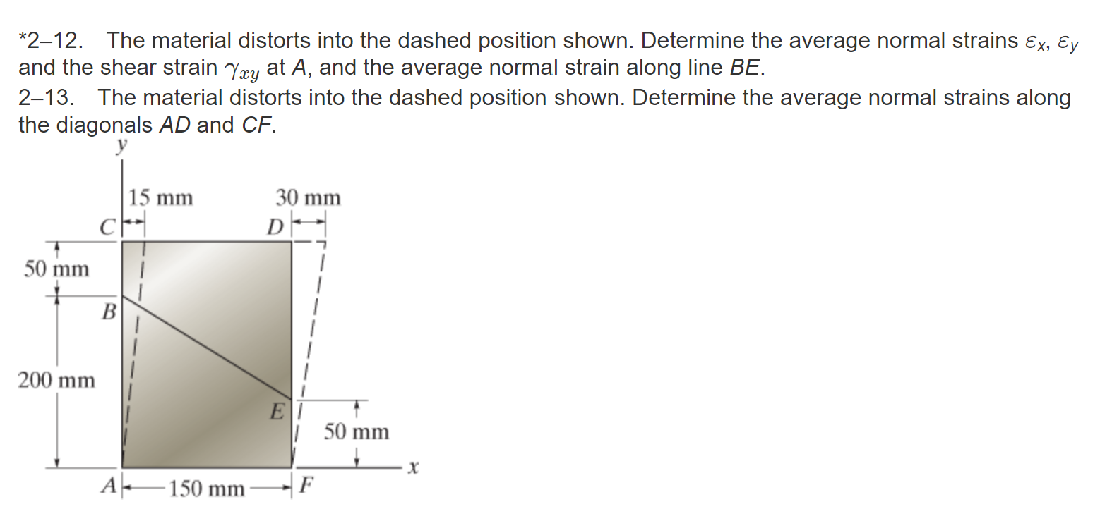 Solved ?**2-12. ﻿The material distorts into the dashed | Chegg.com