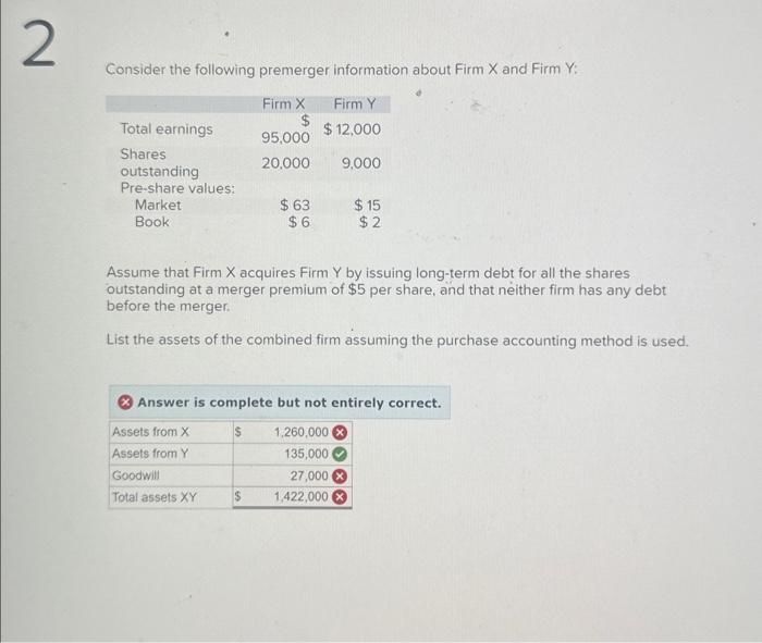 Solved Consider the following premerger information about | Chegg.com