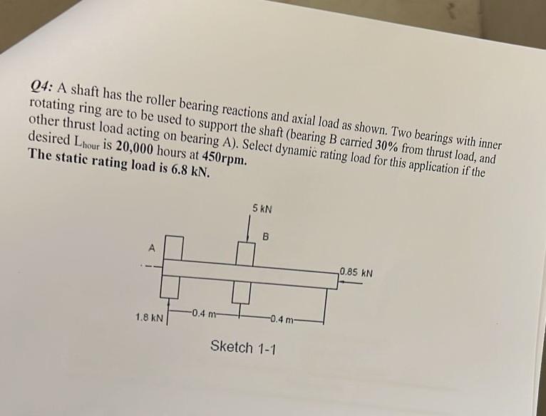 Solved Q4: A shaft has the roller bearing reactions and | Chegg.com