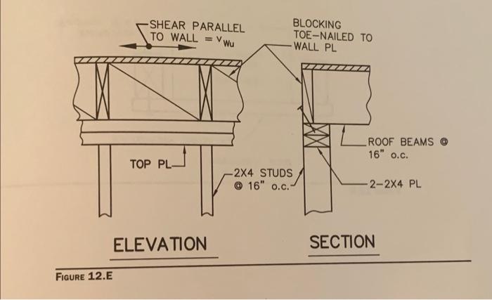 Solved 16 The attachment of a roof diaphragm to the | Chegg.com