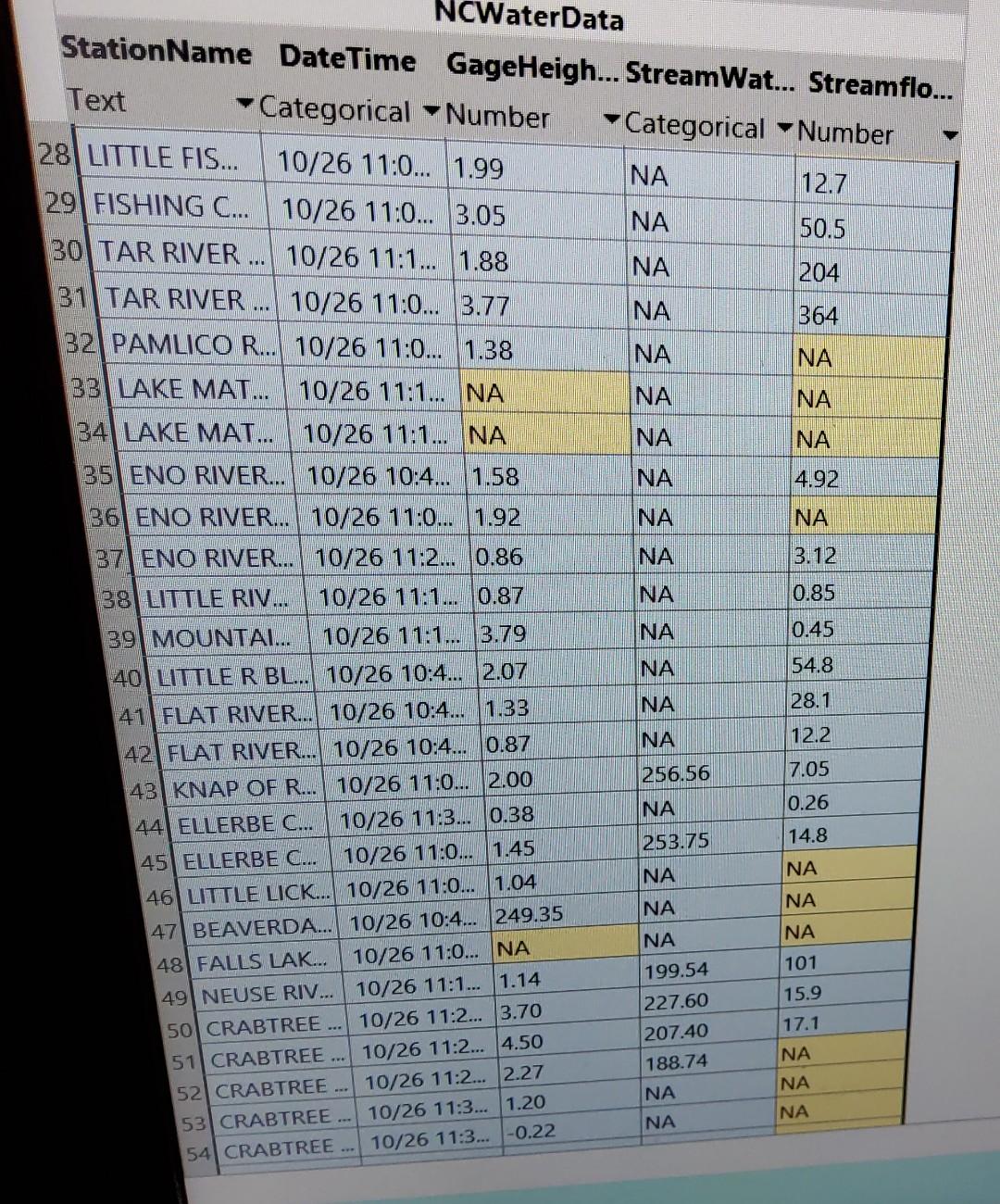 Solved THIS IS URGENT, PLEASE! I have posted this question | Chegg.com