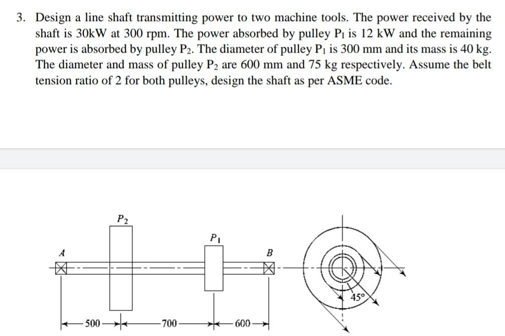 Solved 3. Design a line shaft transmitting power to two | Chegg.com