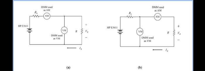 Solved (a) (b)\begin{tabular}{|c|c|c|c|c|c|c|} \hline | Chegg.com