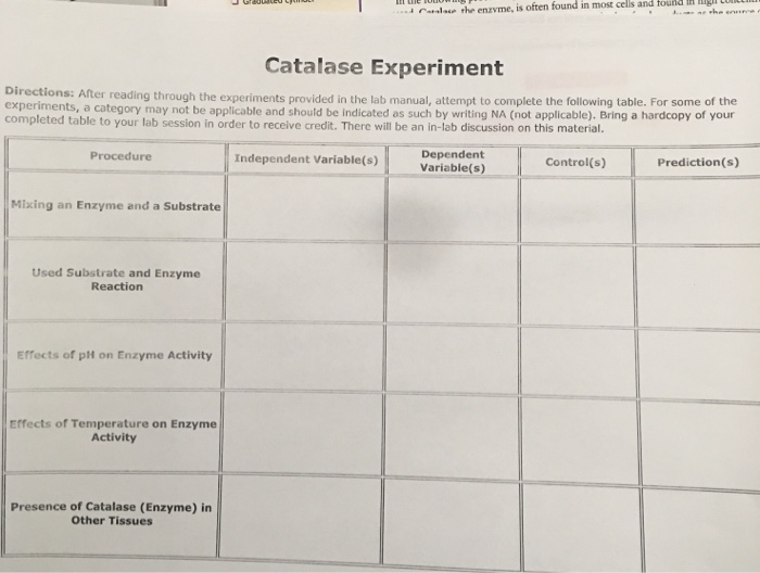 Solved: Close The Enzyme, Is Often Found In Most Cells And... | Chegg.com