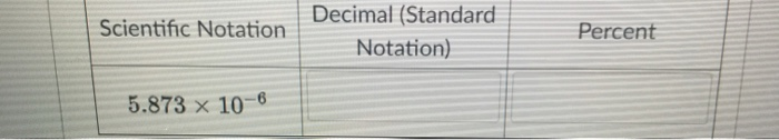 Solved Convert the following number from scientific notation | Chegg.com