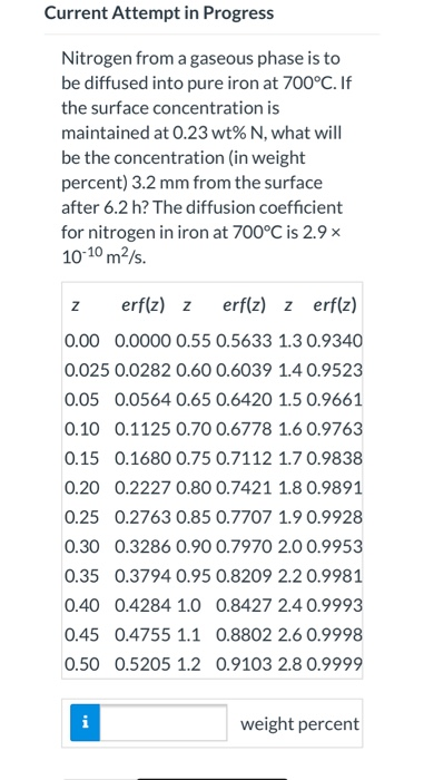 Solved Current Attempt in Progress Nitrogen from a gaseous | Chegg.com
