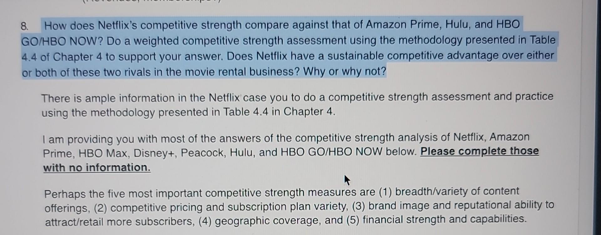 Solved How does Netflix's competitive strength compare | Chegg.com