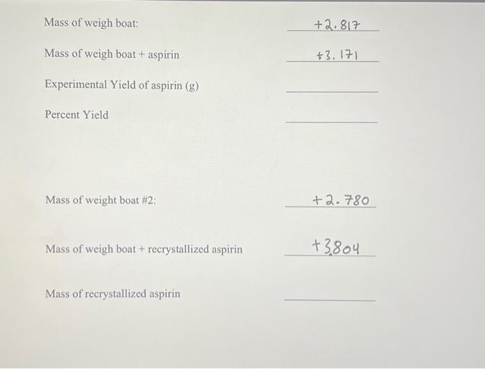 Data Table and Calculations:Mass of weigh boat: Mass | Chegg.com