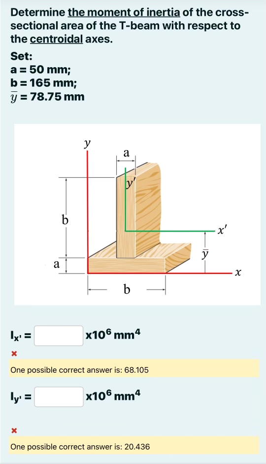 Solved Determine the moment of inertia of the crosssectional | Chegg.com