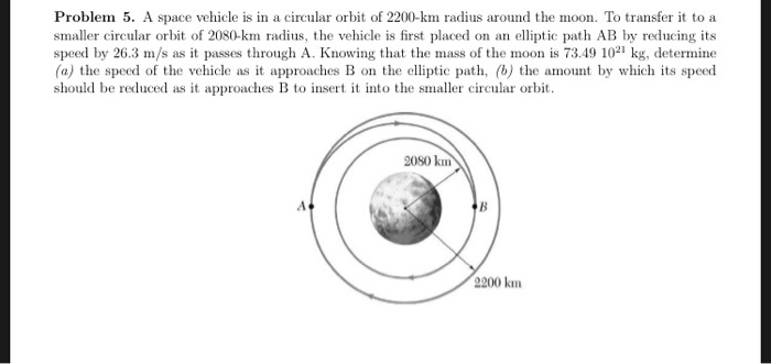 Solved Problem 5. A space vehicle is in a circular orbit of | Chegg.com