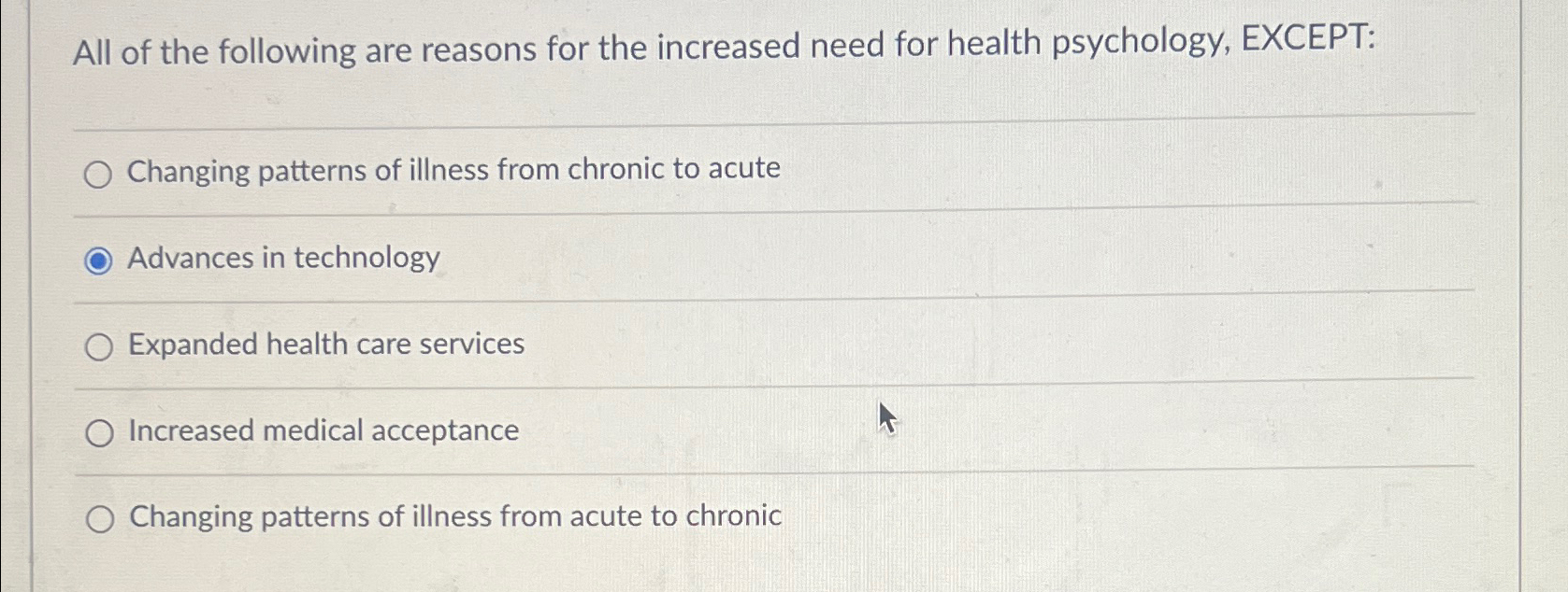 Solved All of the following are reasons for the increased | Chegg.com