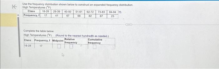 Solved Use the frequency distnbution shown below to | Chegg.com
