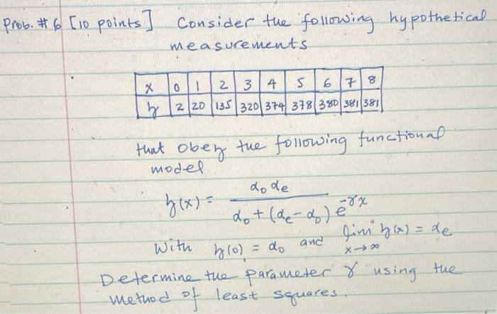 Solved Prob. \#6 [10 points] Consider the following | Chegg.com