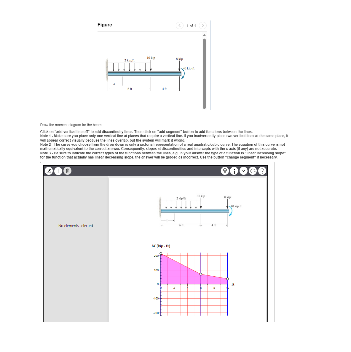 Solved Draw the moment diagram for the beam. | Chegg.com