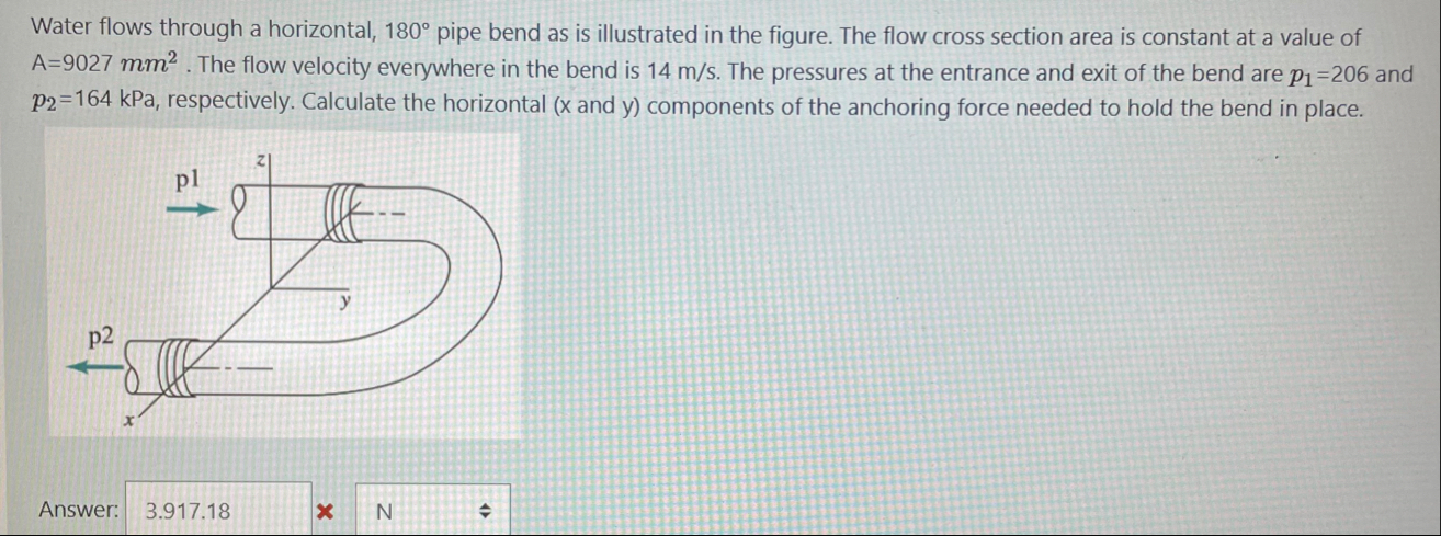 Solved Water flows through a horizontal, 180° ﻿pipe bend as | Chegg.com