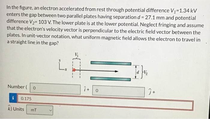 Solved In the figure, an electron accelerated from rest | Chegg.com