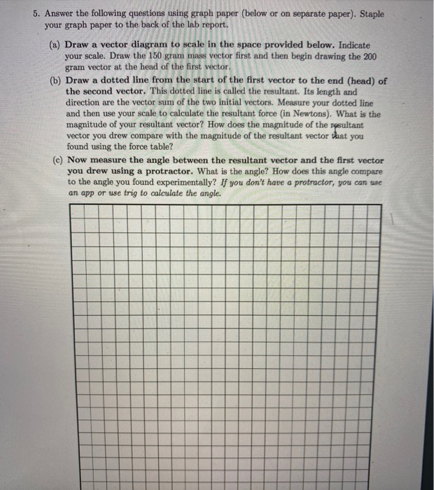 Solved 5. Answer the following questions using graph paper | Chegg.com