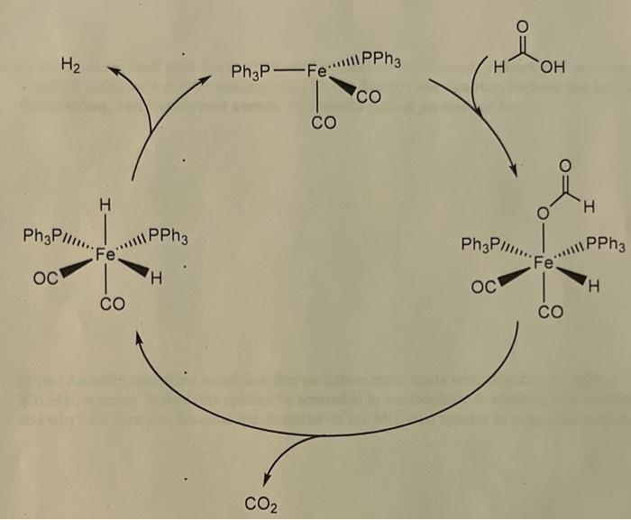 Solved A catalytic cycle is shown what is the overall | Chegg.com