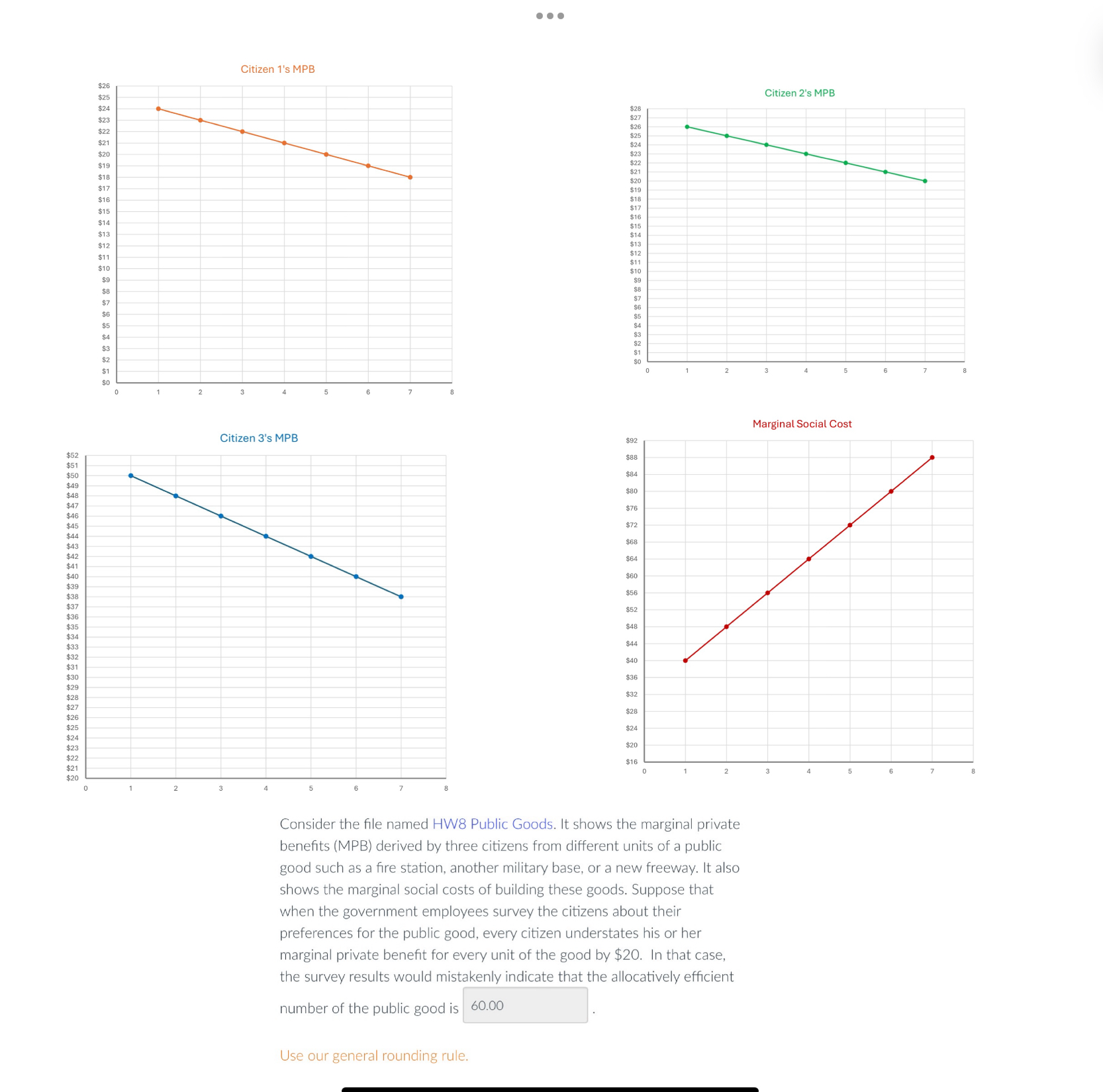 Solved Consider the file named HW8 ﻿Public Goods. It shows | Chegg.com
