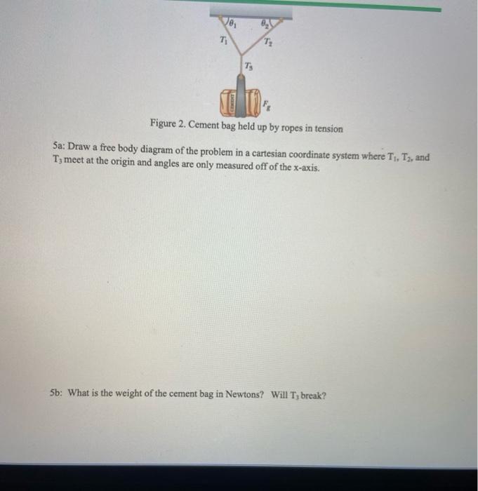 Solved Figure 2. Cement bag held up by ropes in tension Sa: | Chegg.com