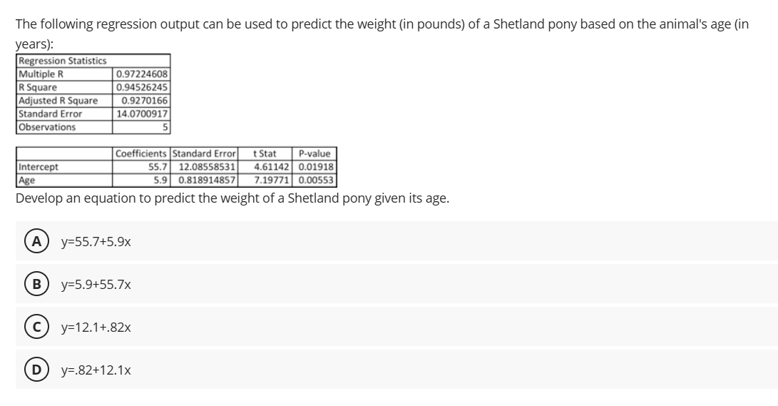 Solved The following regression output can be used to | Chegg.com